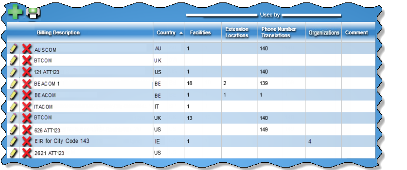 Billing Description Tab Overview